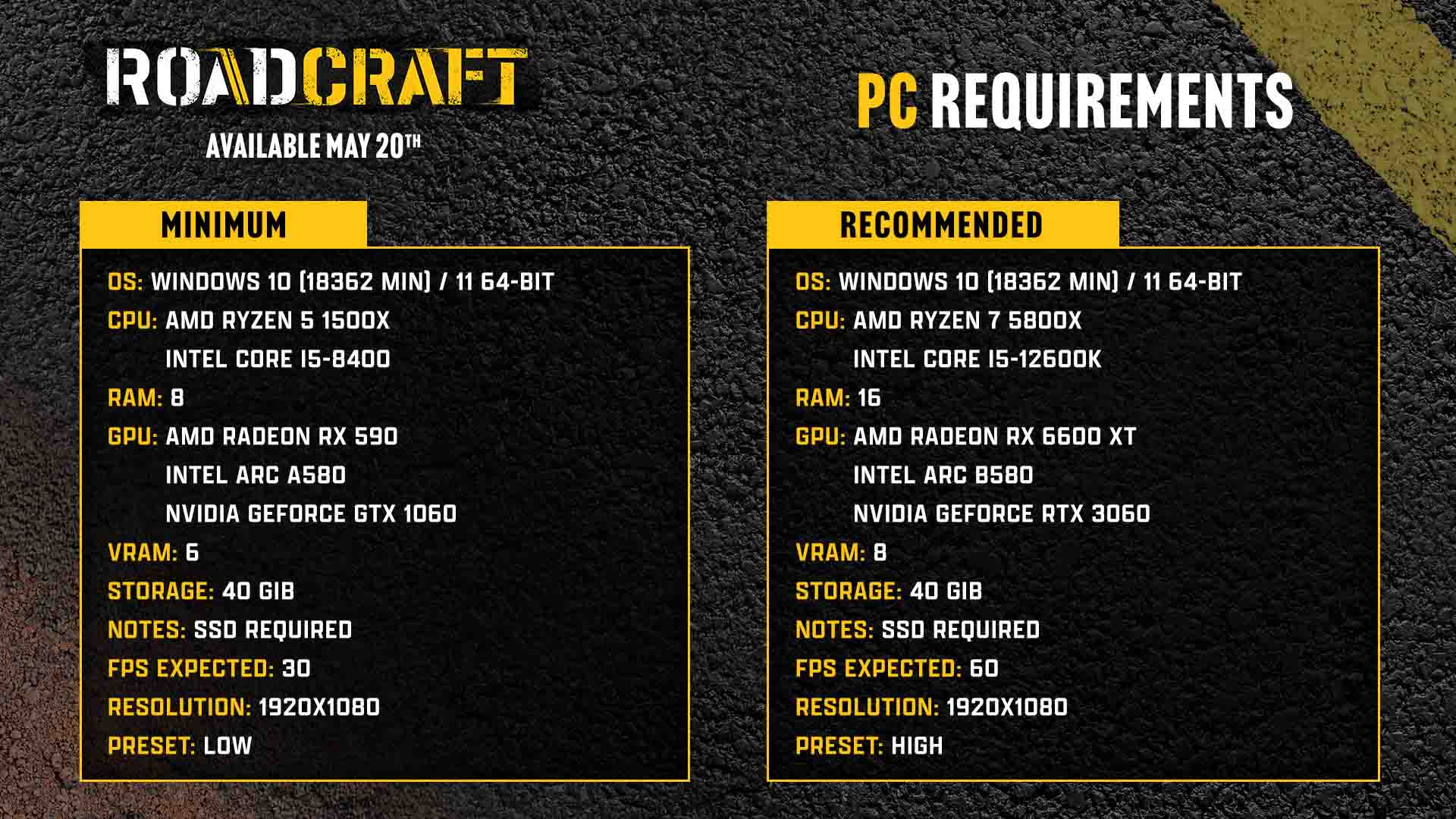 Un juego para todo el mundo. Los requisitos de PC para Roadcraft ...